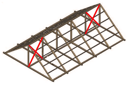 Les contreventements dans les charpentes en bois - Les guides de la ...