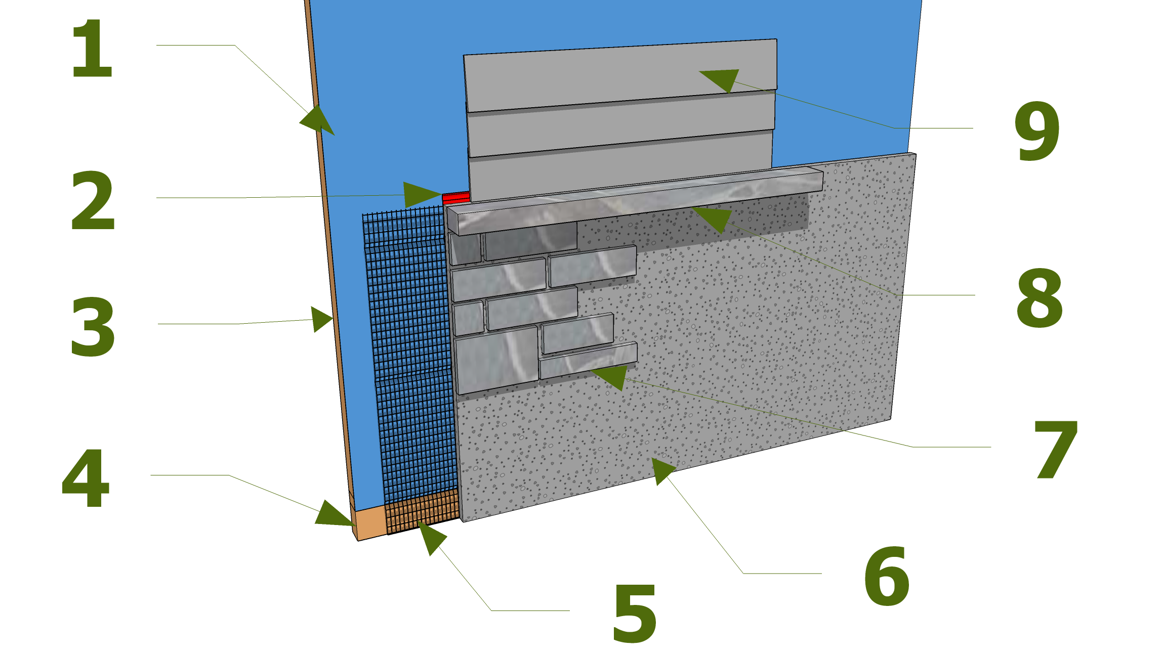 Revêtement en fibrociment - Les guides de la Construction Bois
