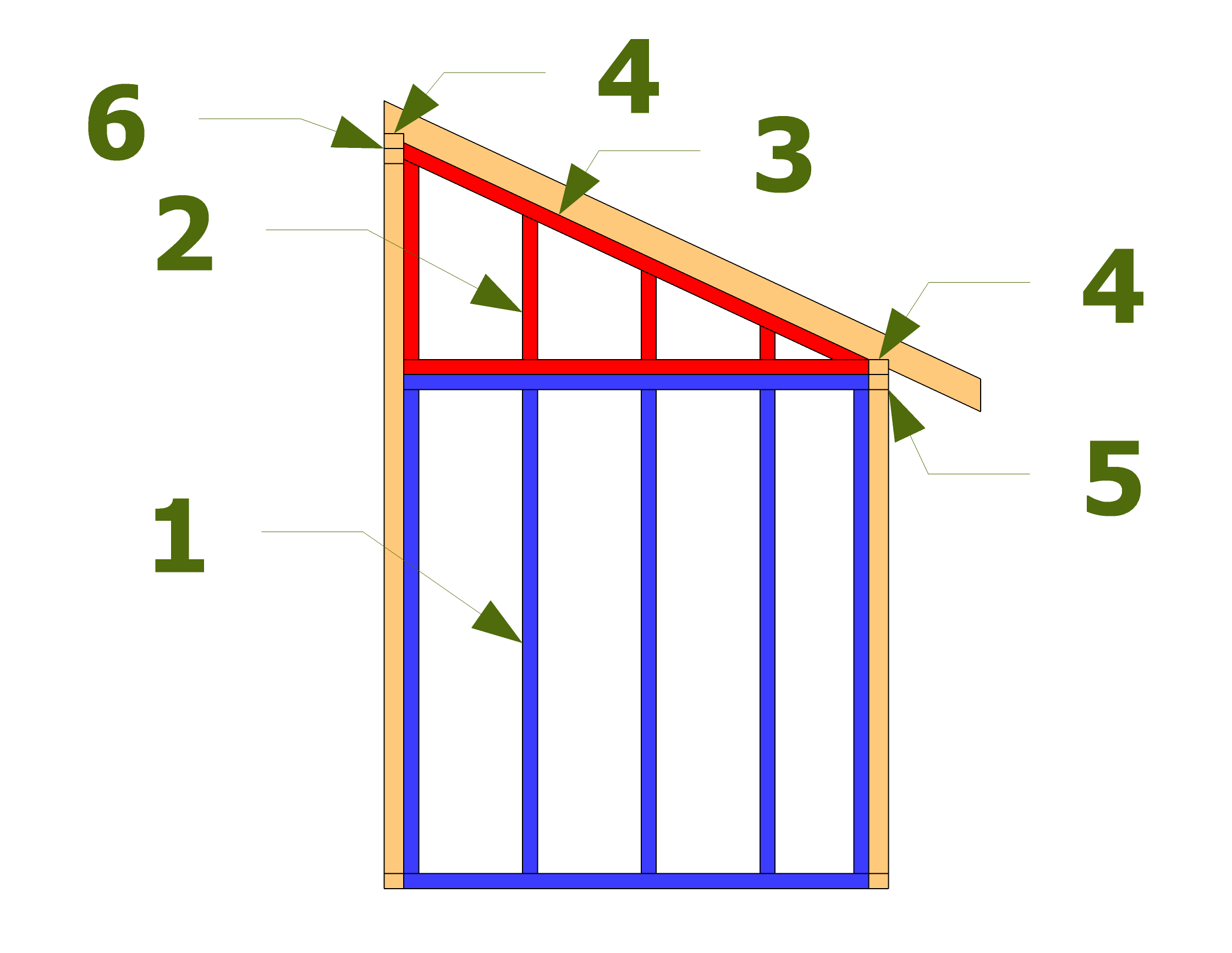 Anatomie d'une charpente de toiture monopente - Les guides de la ...