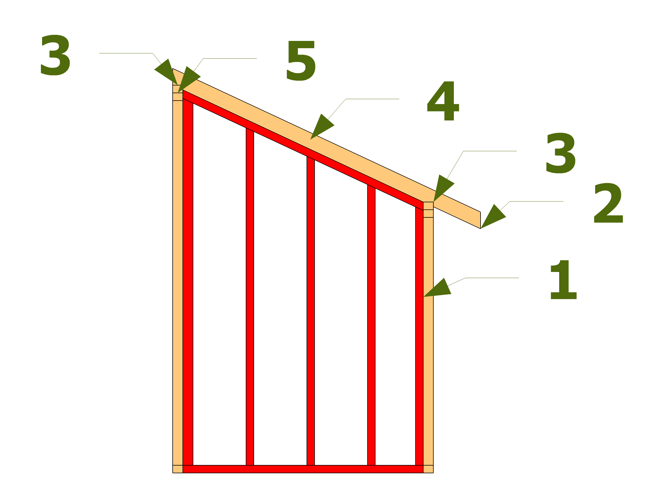 Anatomie d'une charpente de toiture monopente - Les guides de la ...