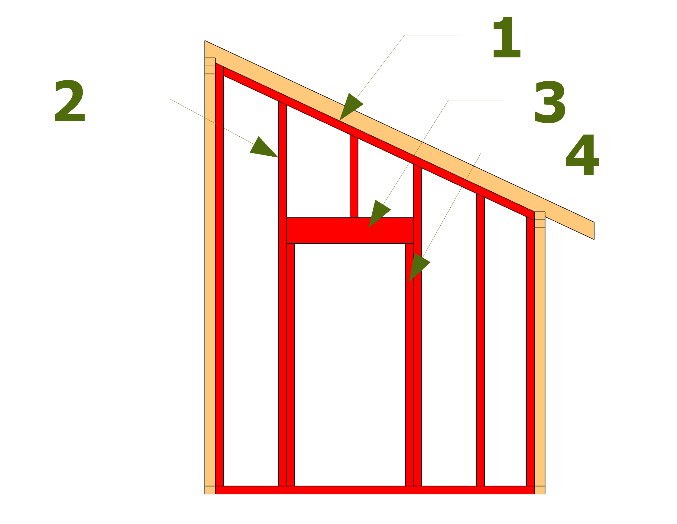Anatomie d'une charpente de toiture monopente - Les guides de la ...