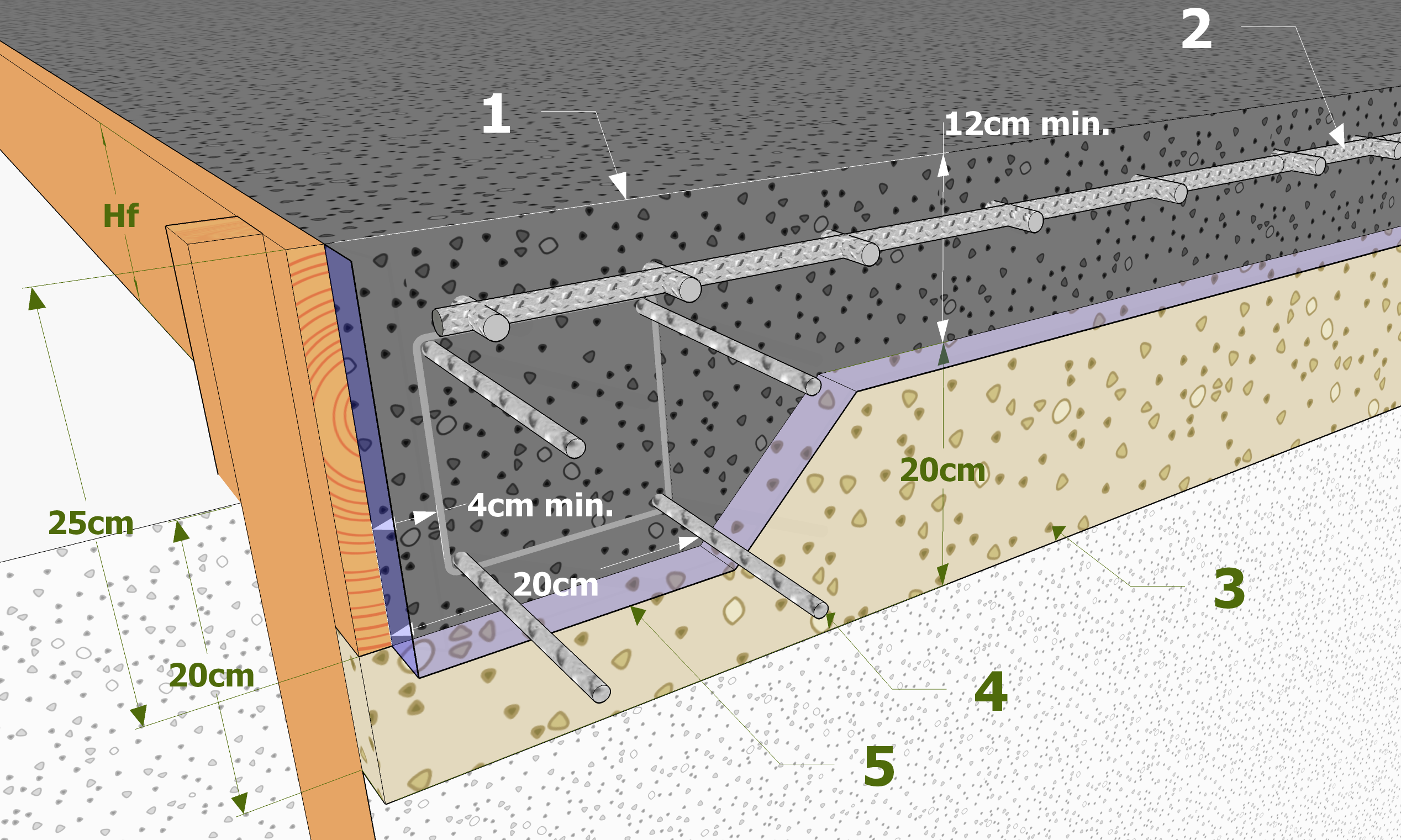 La dalle en béton - Les guides de la Construction Bois