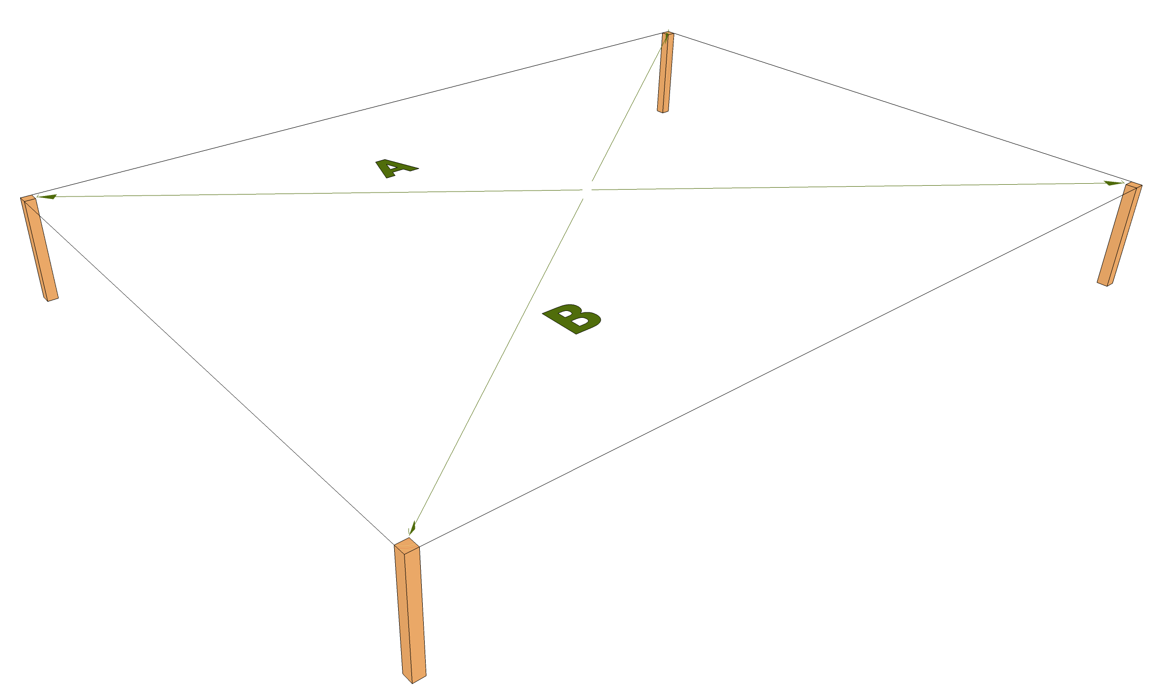 La méthode d’équerrage - Les guides de la Construction Bois