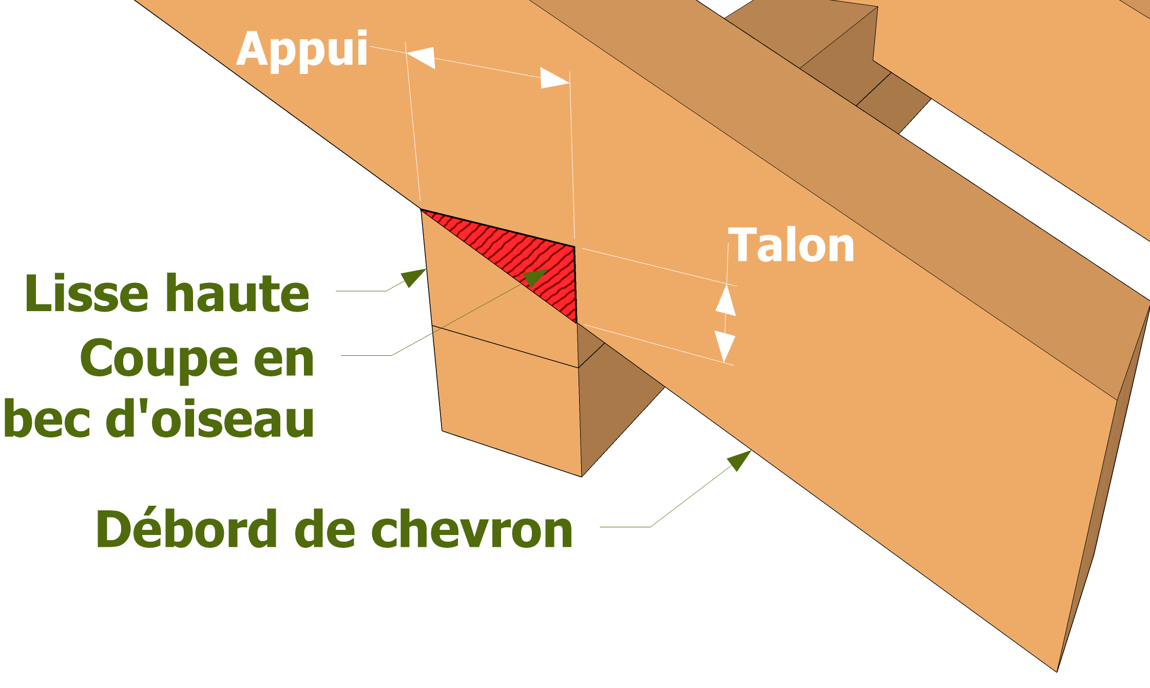 Anatomie d'une charpente de toiture monopente - Les guides de la ...