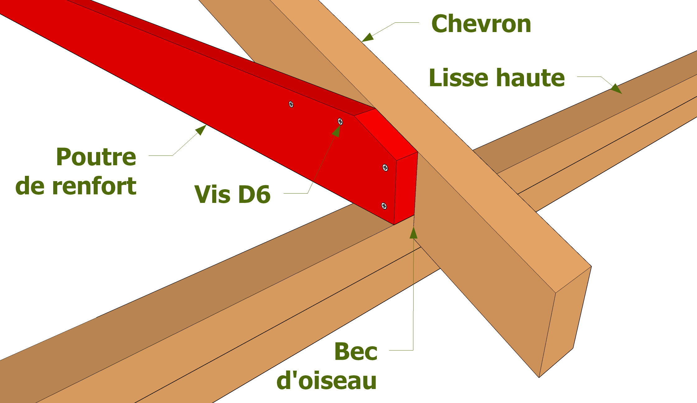 Anatomie d'une charpente de toiture à 2 versants - Les guides de la ...