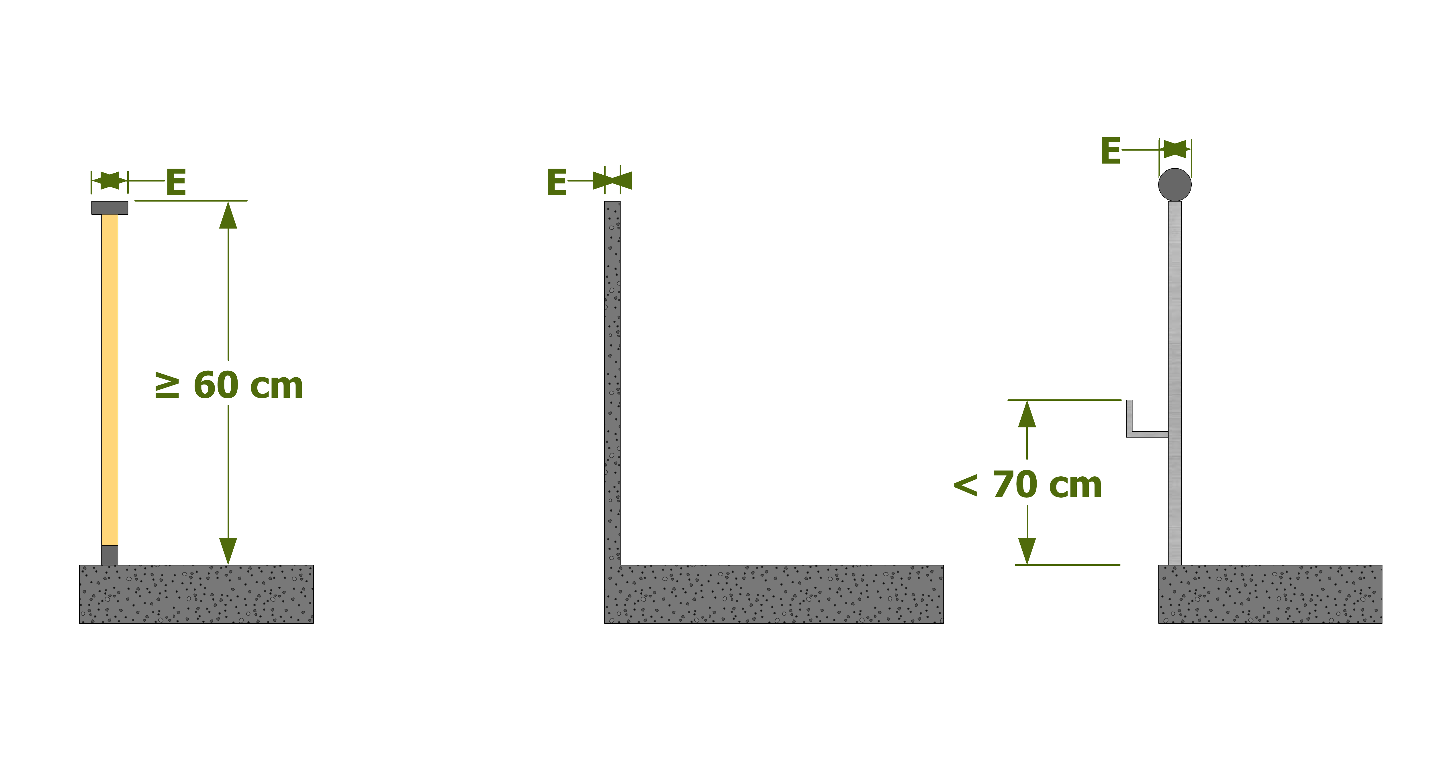 Rambarde et garde-corps - Les guides de la Construction Bois