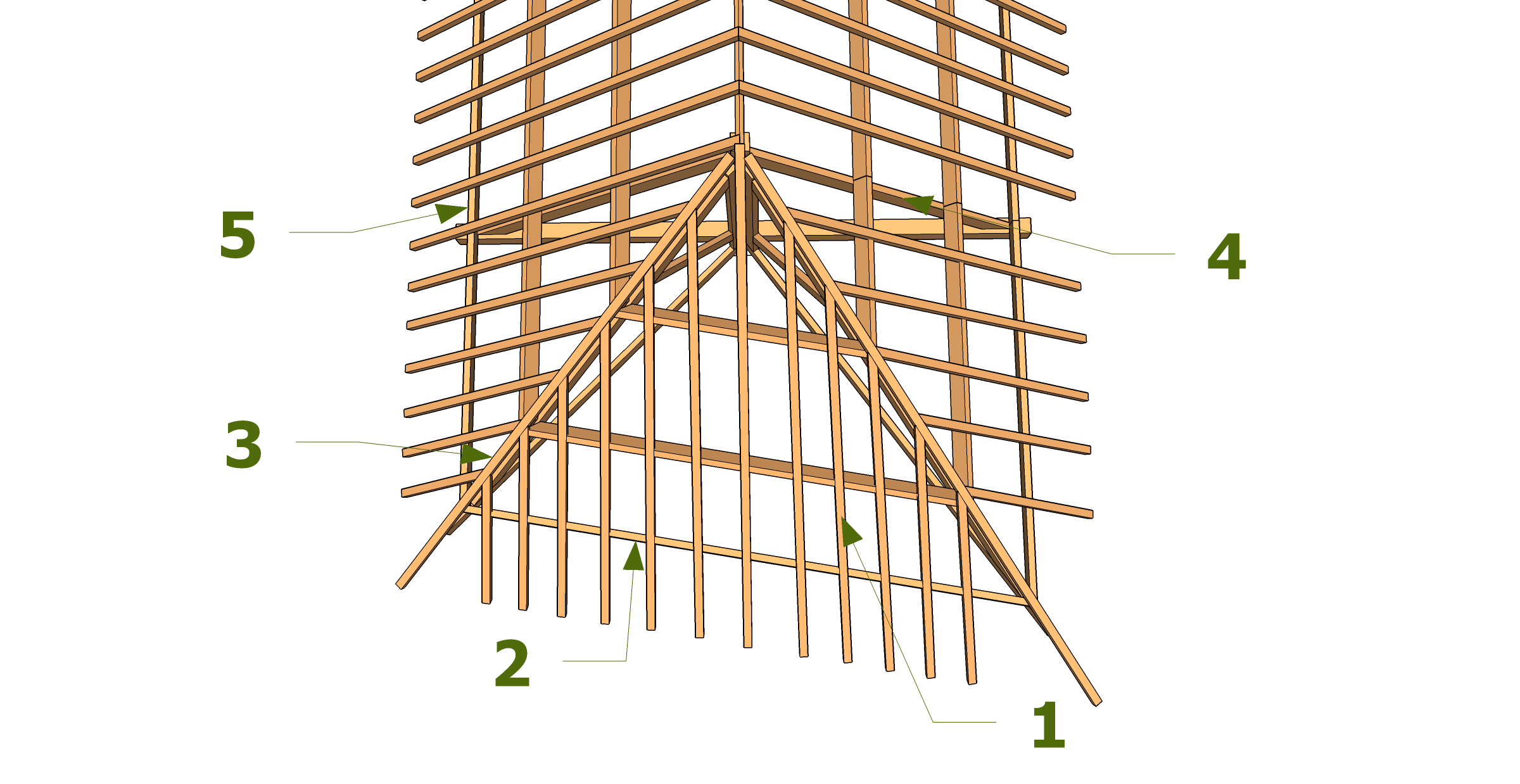 Les différents types de croupes - Les guides de la Construction Bois