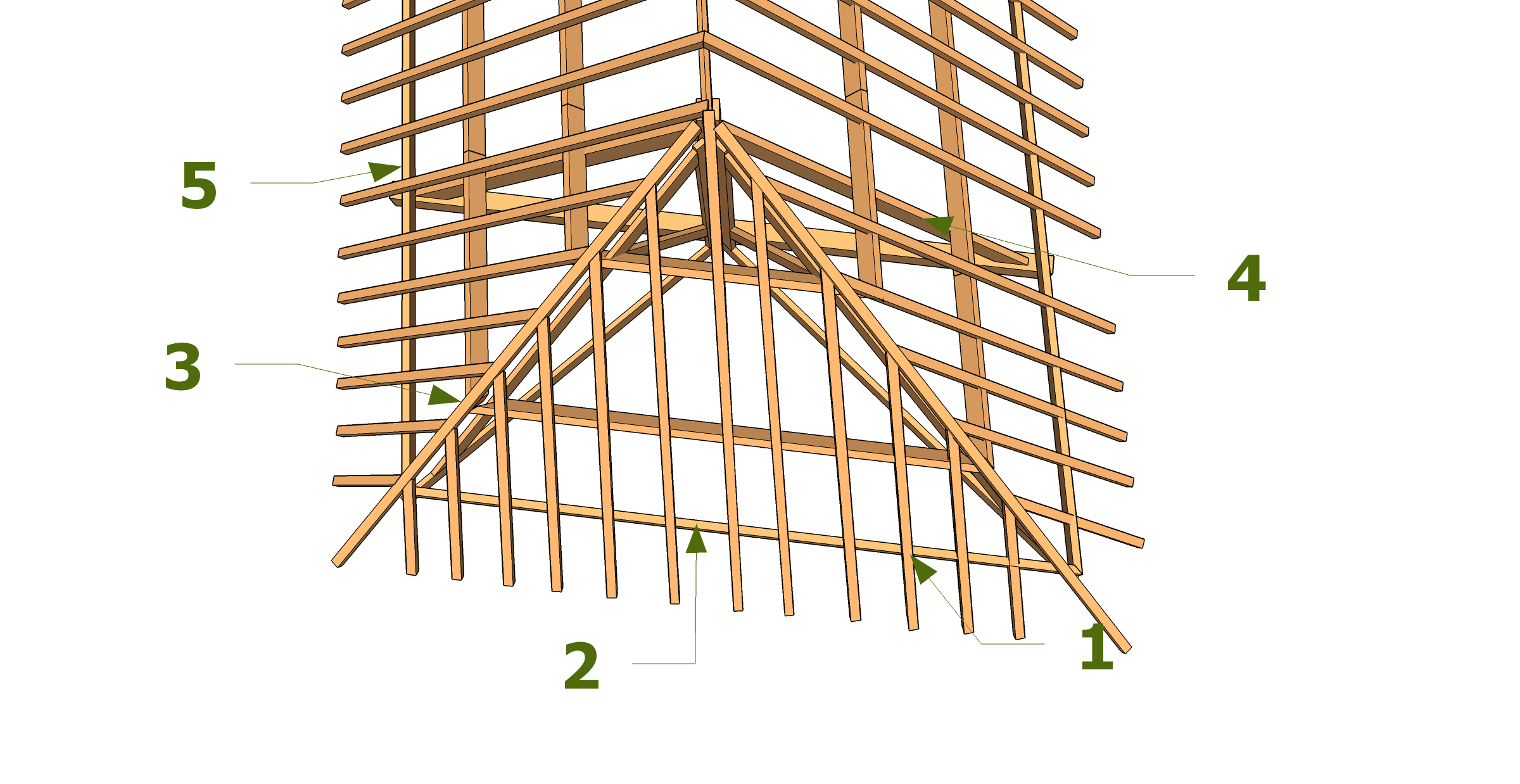 Les différents types de croupes - Les guides de la Construction Bois