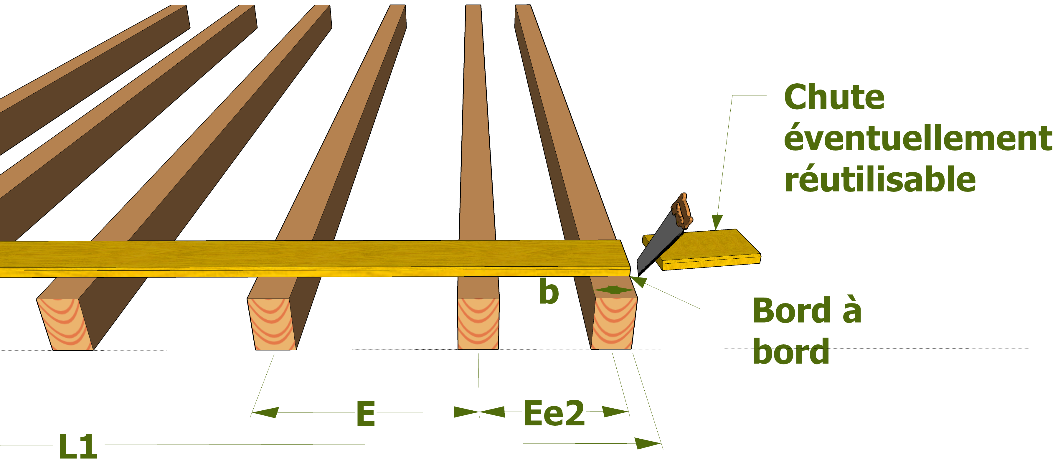 Déterminer les entraxes des solives - Les guides de la Construction Bois