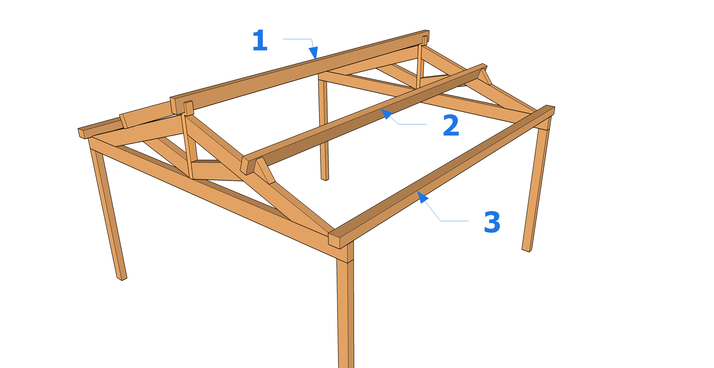 Les différents types de pannes - Les guides de la Construction Bois