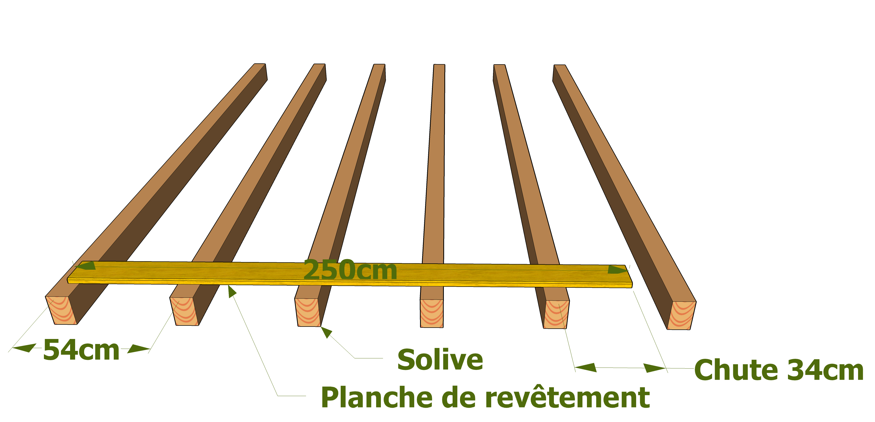 Déterminer les entraxes des solives - Les guides de la Construction Bois