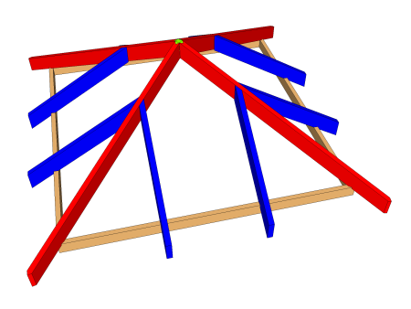 La toiture à croupes Les guides de la Construction Bois